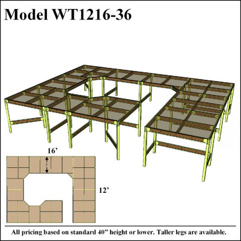 WALK-THROUGH KITS | Mianne Benchwork